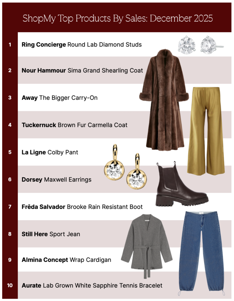 This Week in Shopping: Diamonds Aren’t Forever? - Puck