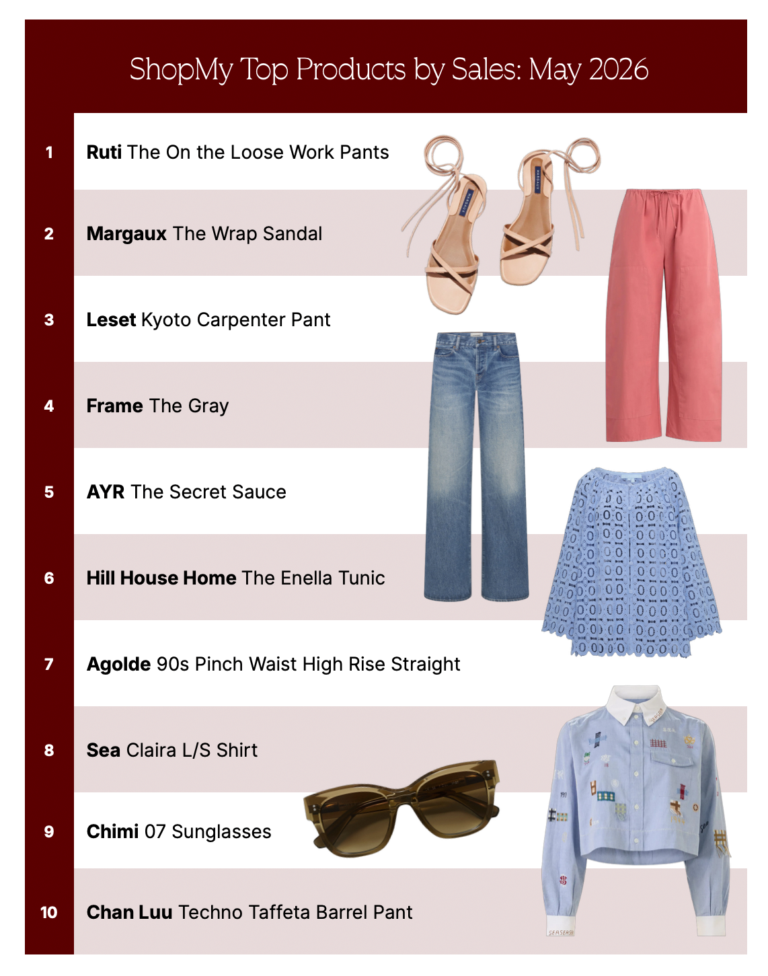 Who’s Actually Buying Luxury Fashion Right Now? - Puck